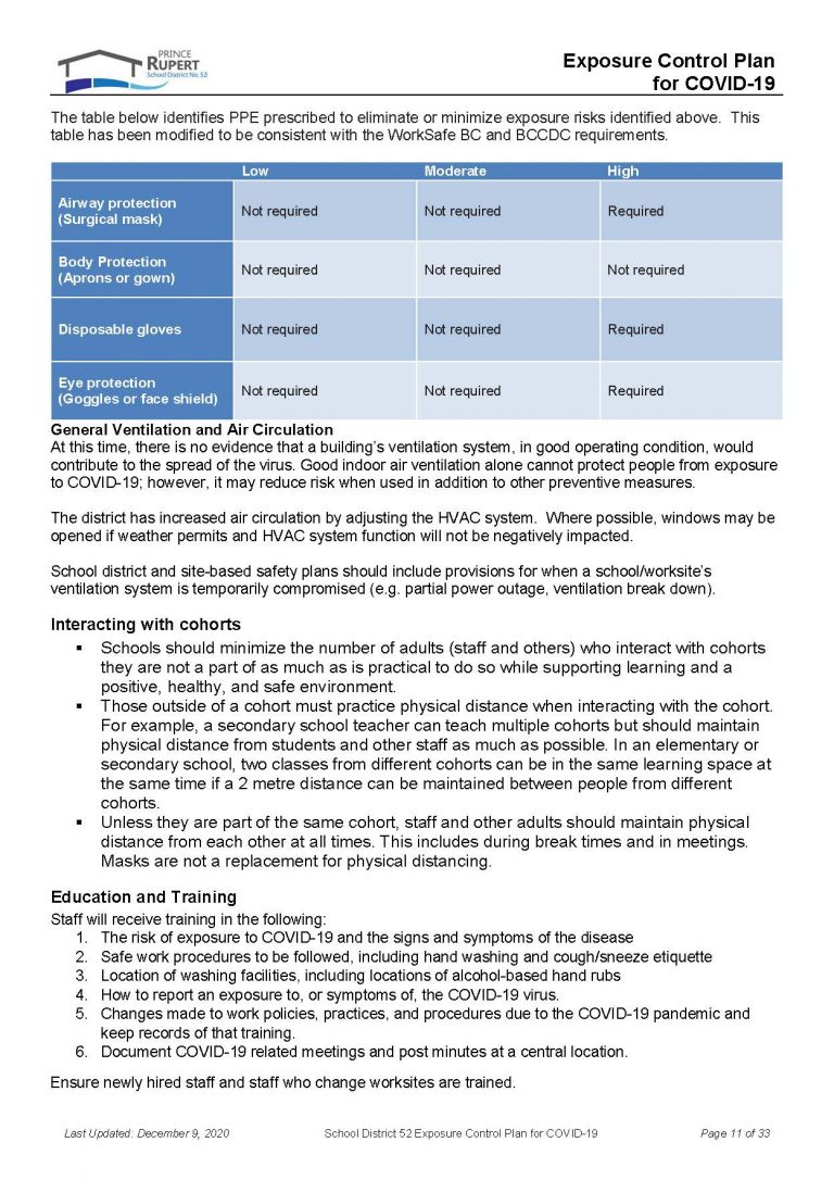 School District 52 Exposure Control Plan | Charles Hays Secondary